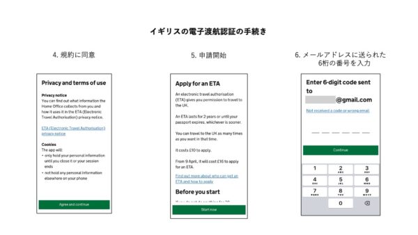 イギリス入国に必要なETA申請のプロセスについて - Pippa's Guardians